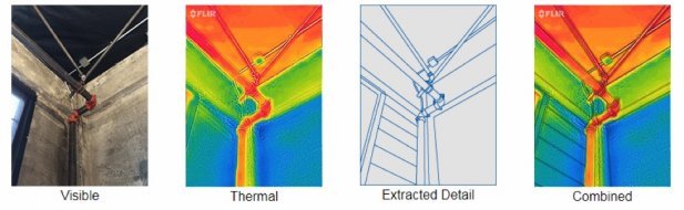 FLIR E95 Advanced Thermal Imaging Camera Review